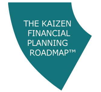 kaizen-roadmap | CANi